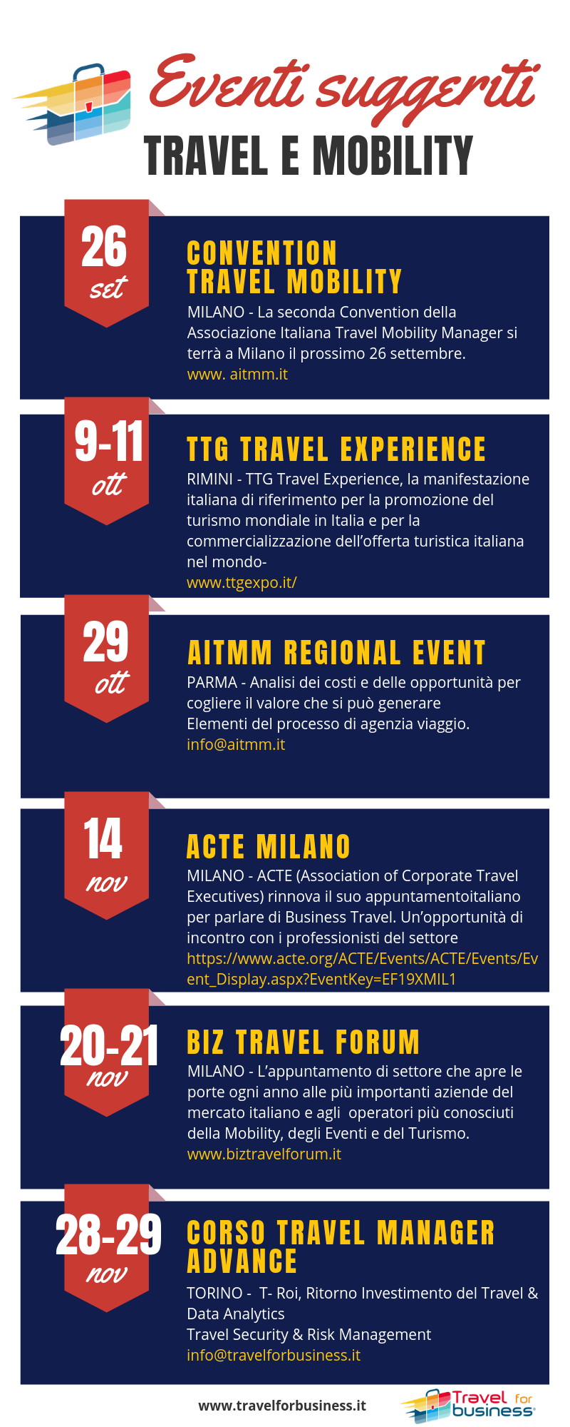 Travel for business - La business travel community per i viaggiatori d ...